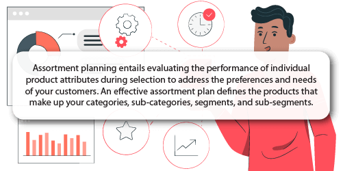 5 Steps To Creating The Best Assortment Plan